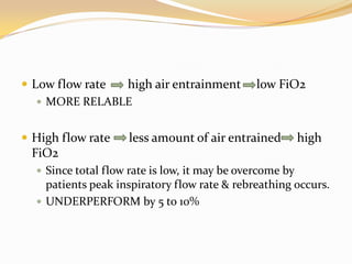 Oxygen therapy | PPT