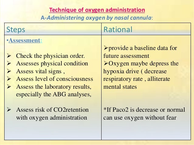 Oxygen therapy. methods of oxygenation