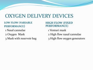 Oxygen therapy | PPT