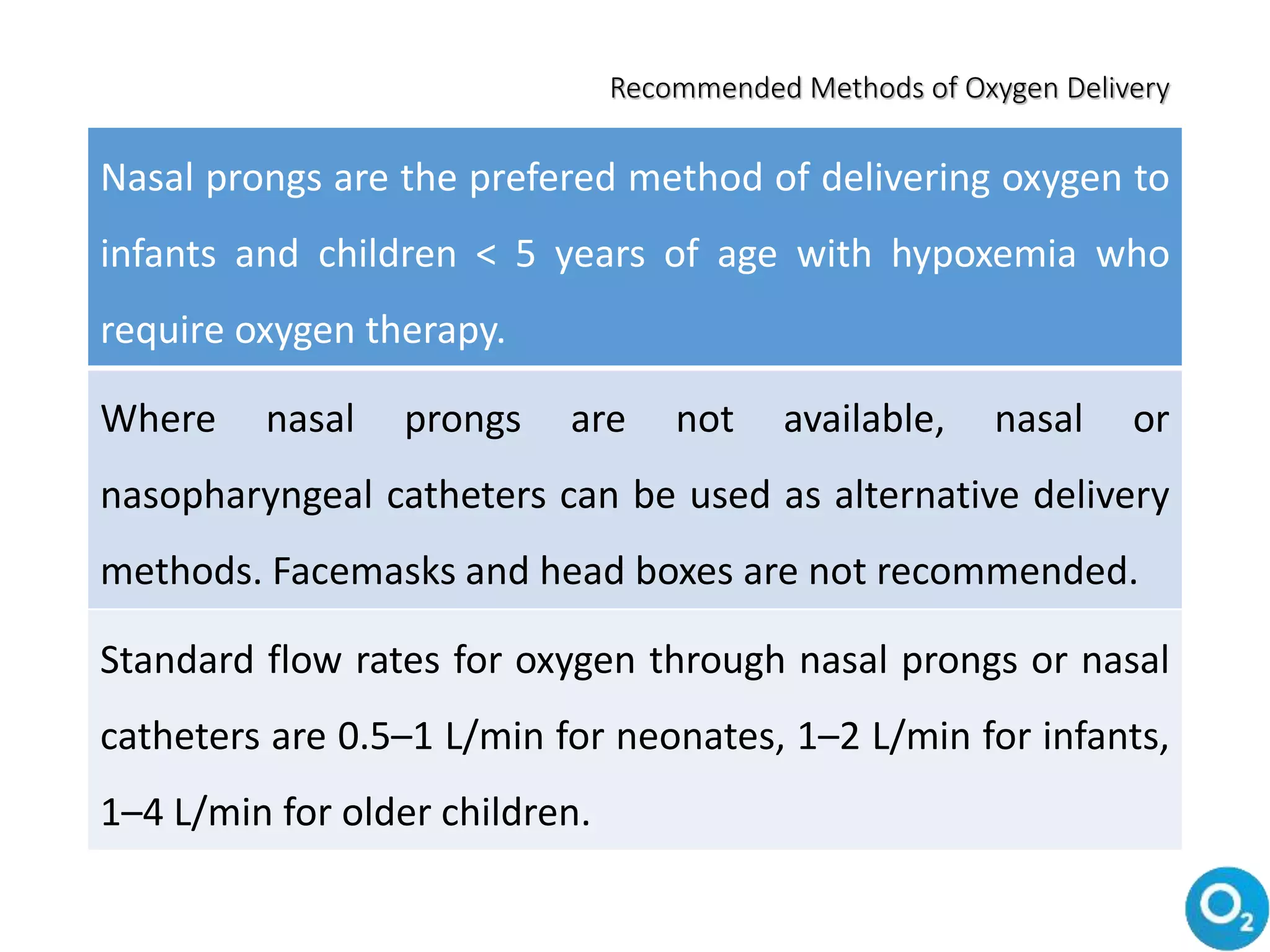 Oxygen therapy | PPTX