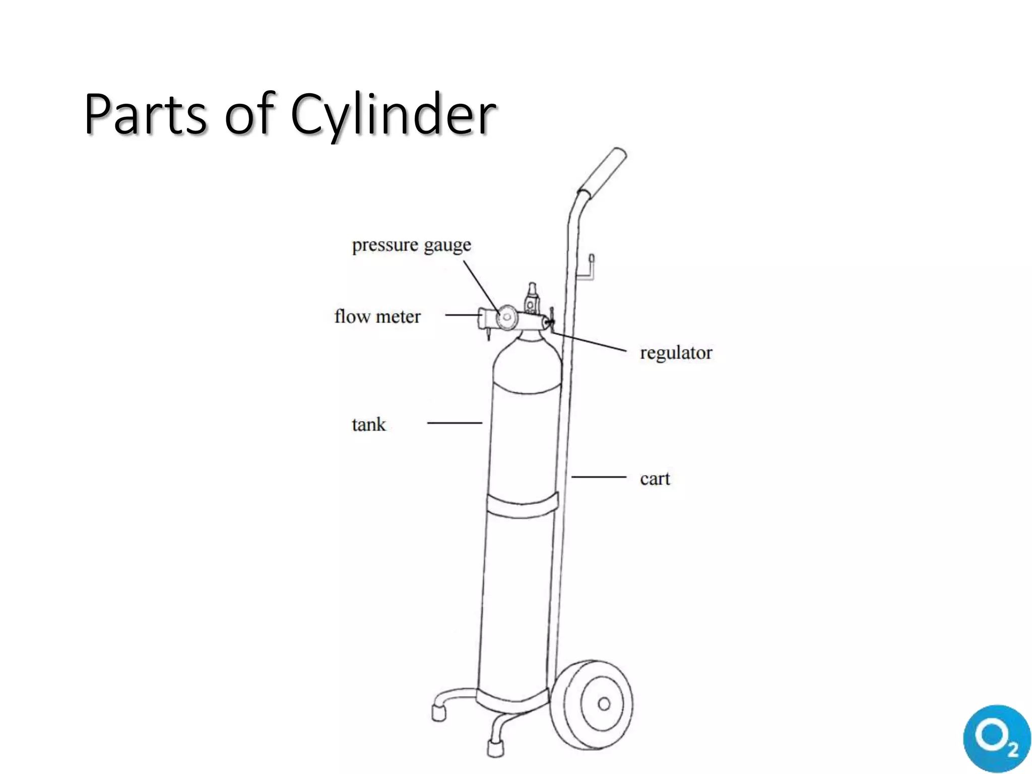 Oxygen therapy | PPTX
