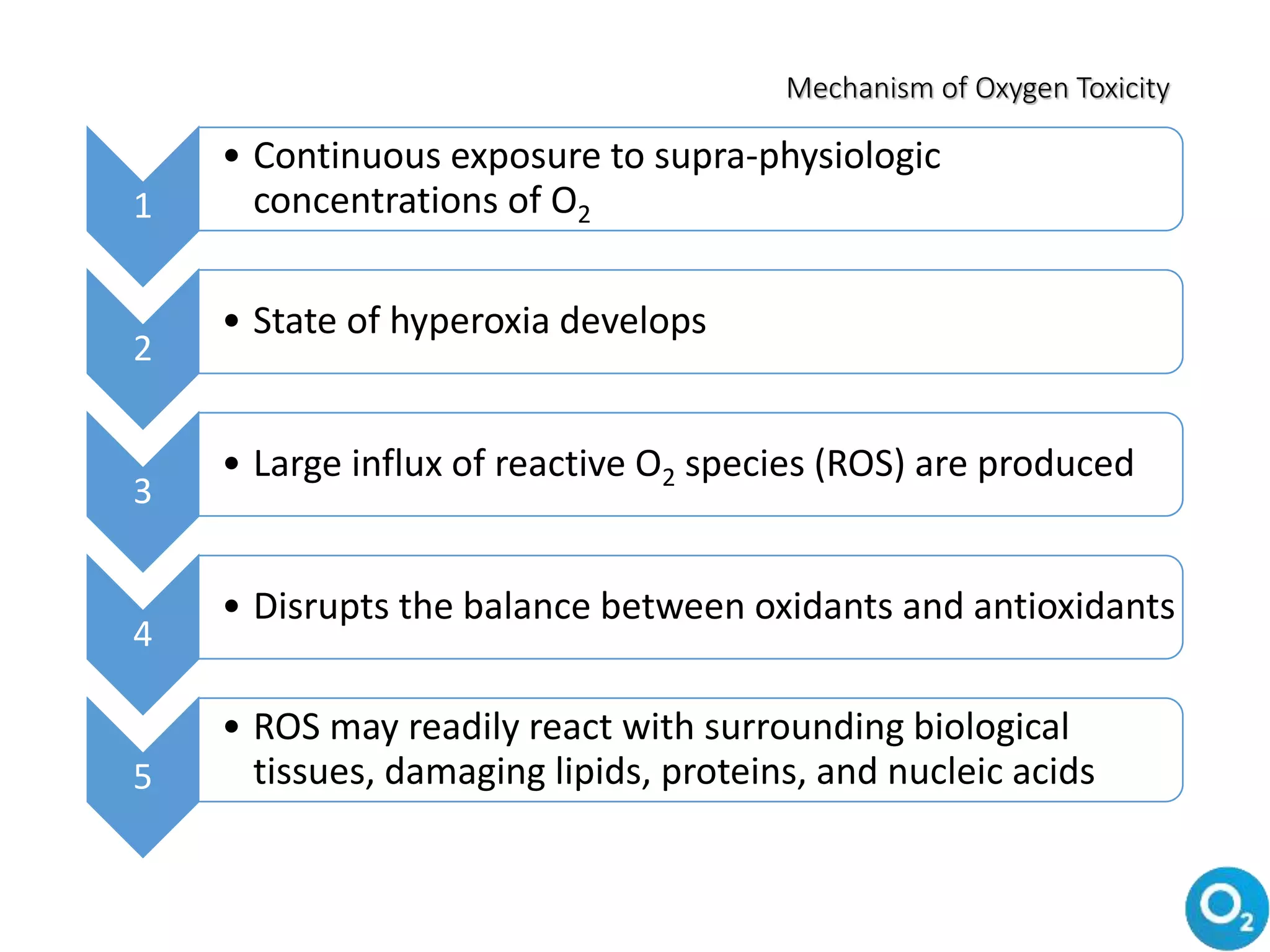 Oxygen therapy | PPTX