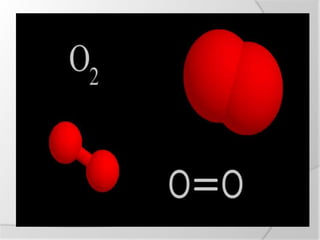 Oxygen therapy | PPT