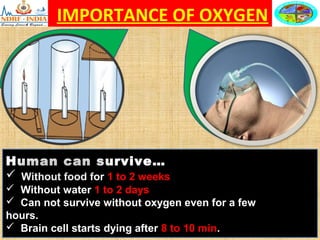 Oxygen therapy | PPT