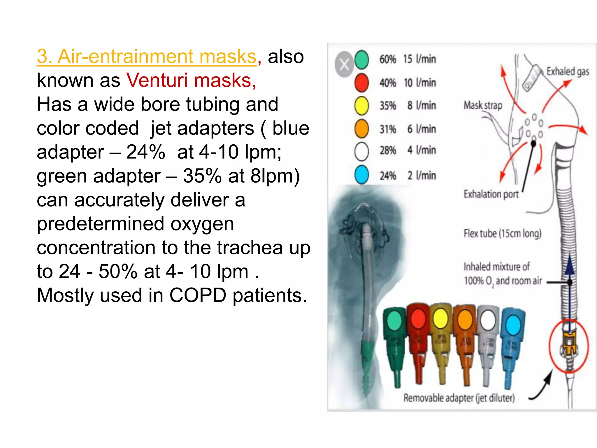 Oxygen therapy | PPT
