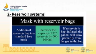 Oxygen therapy in pediatrics | PPTX