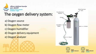 Oxygen therapy in pediatrics | PPTX