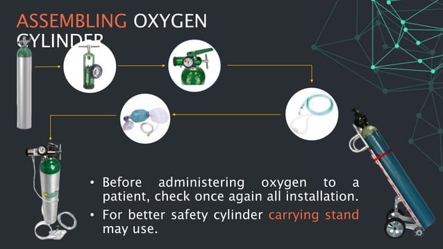 Oxygen therapy | PPT
