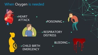 Oxygen therapy | PPT