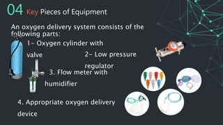 Oxygen therapy | PPT
