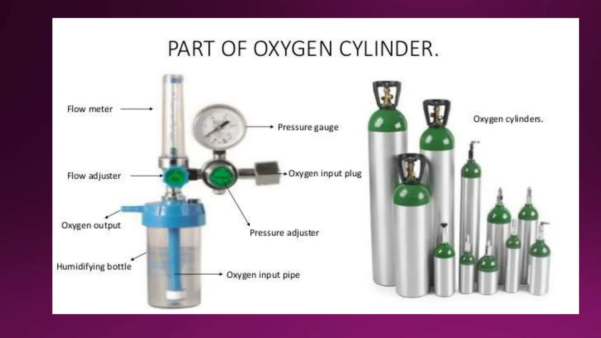 oxygen therapy -basic nursing care for medical student | PDF