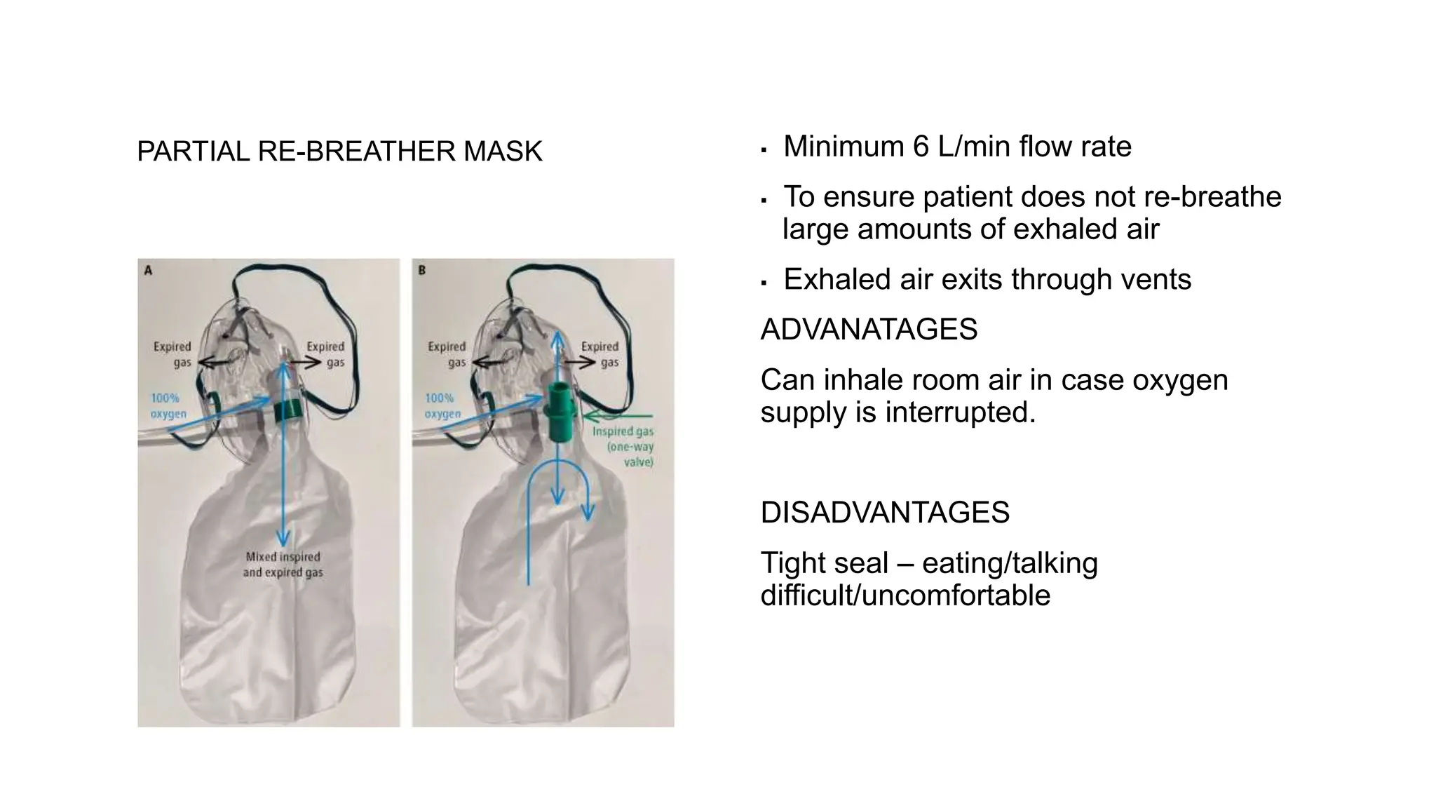 Oxygen therapy -Devices and Guidelines.pptx | Lung and Respiratory Health | Diseases and Conditions