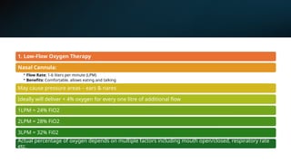 Oxygen therapy in clinical life different modes.pptx