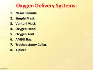 Oxygentherapy with endotracheal tube | PPT