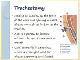 Oxygentherapy with endotracheal tube | PPT