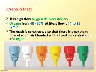 Oxygentherapy with endotracheal tube | PPT