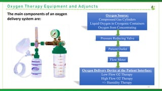 oxygen therapy 2 | PPTX