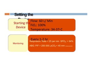 Oxygen therapy and non invasive ventilation | PPT