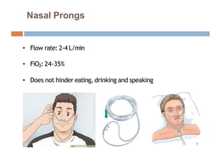 Oxygen therapy and non invasive ventilation | PPT | Lung and ...