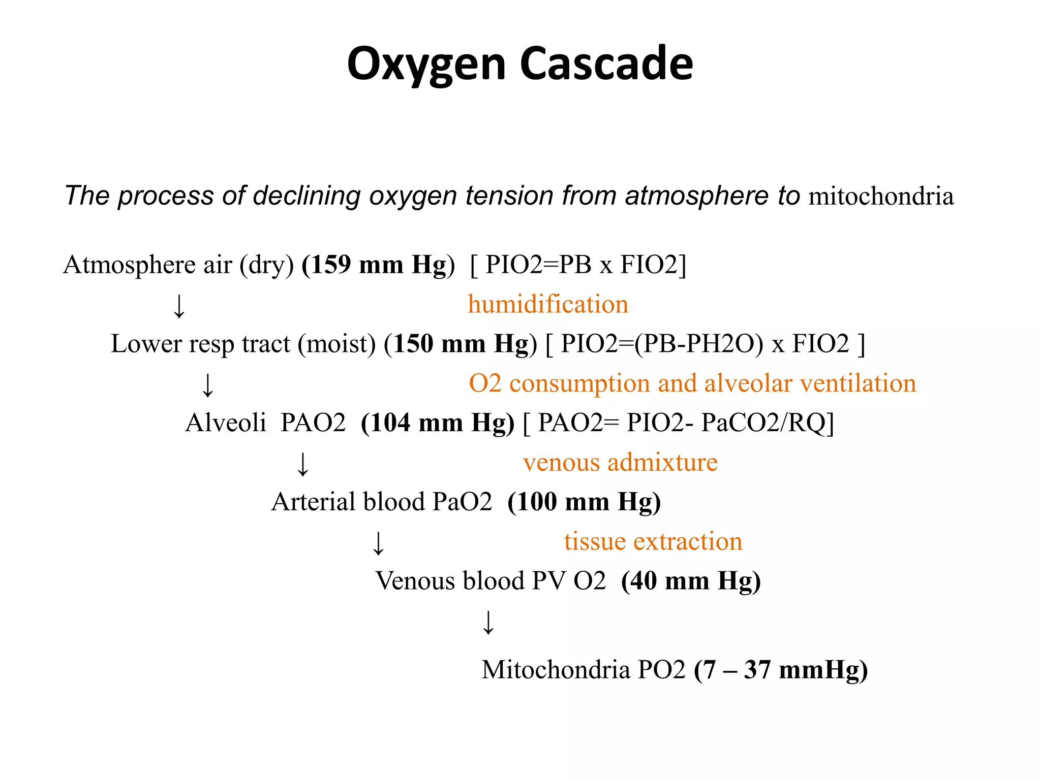 Oxygen therapy and toxicity | PPTX