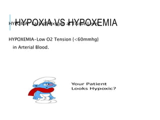 Oxygen therapy (Dr ASHISH NAIR MBBS MD ANAETHESIA) | PPTX