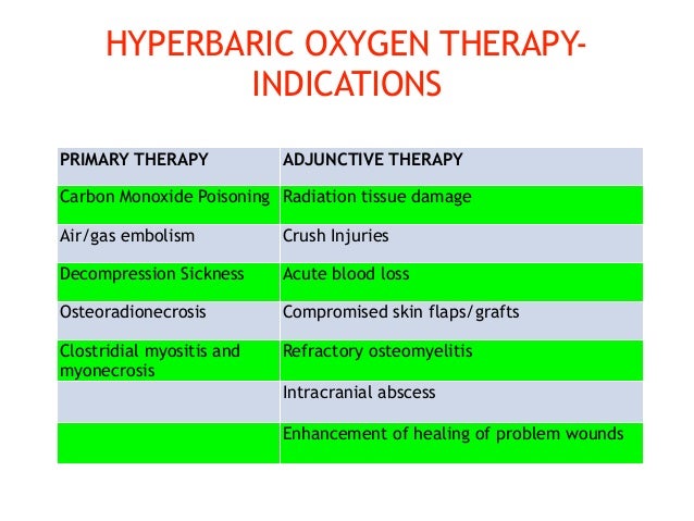 Oxygen therapy final
