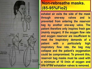 Oxygentherapyinacutelyillpatients 140116134216-phpapp01 | PPSX | Lung ...