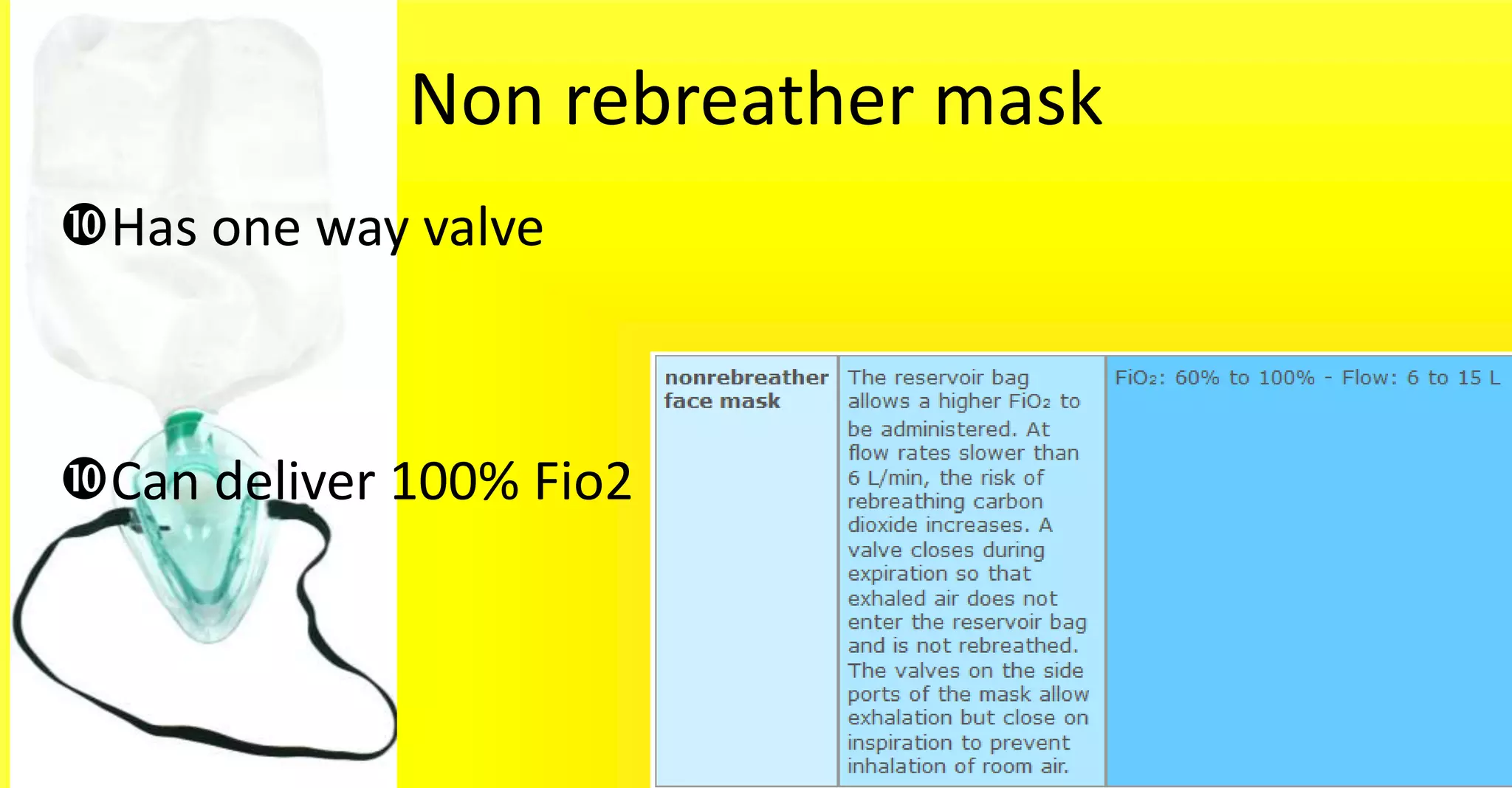 Oxygen therapy in pediatrics | PPTX