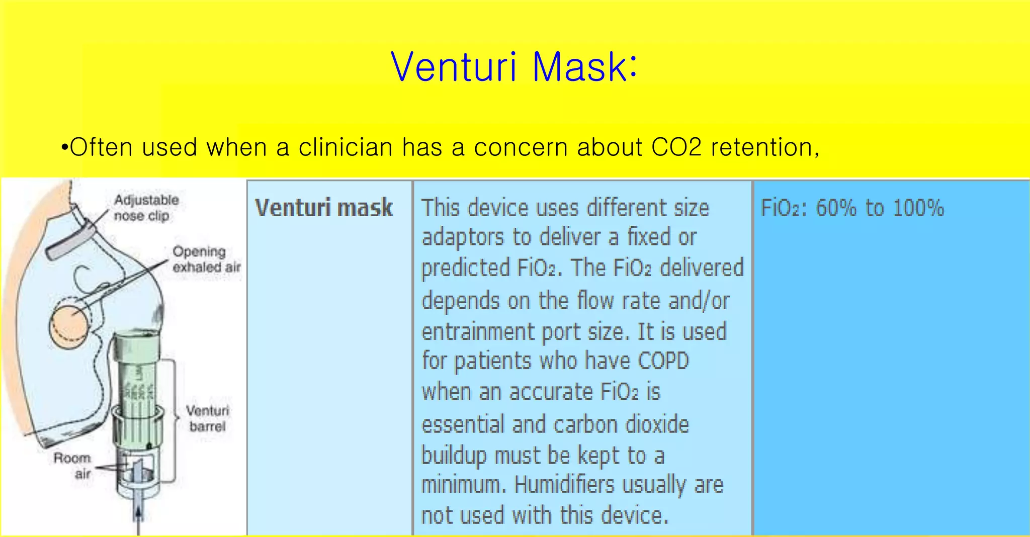 Oxygen therapy in pediatrics | PPTX