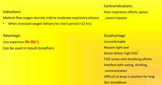 Oxygen therapy in pediatrics | PPTX