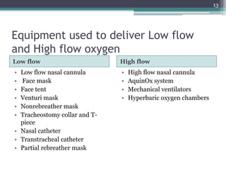 Oxygen therapy ppx | PPTX