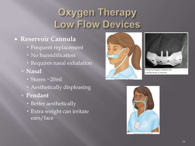 Oxygen Therapy Transport Delivery Copd Hypoxic Drive | PPTX | Lung and ...