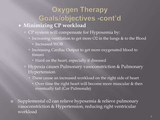 Oxygen Therapy Transport Delivery Copd Hypoxic Drive | PPTX