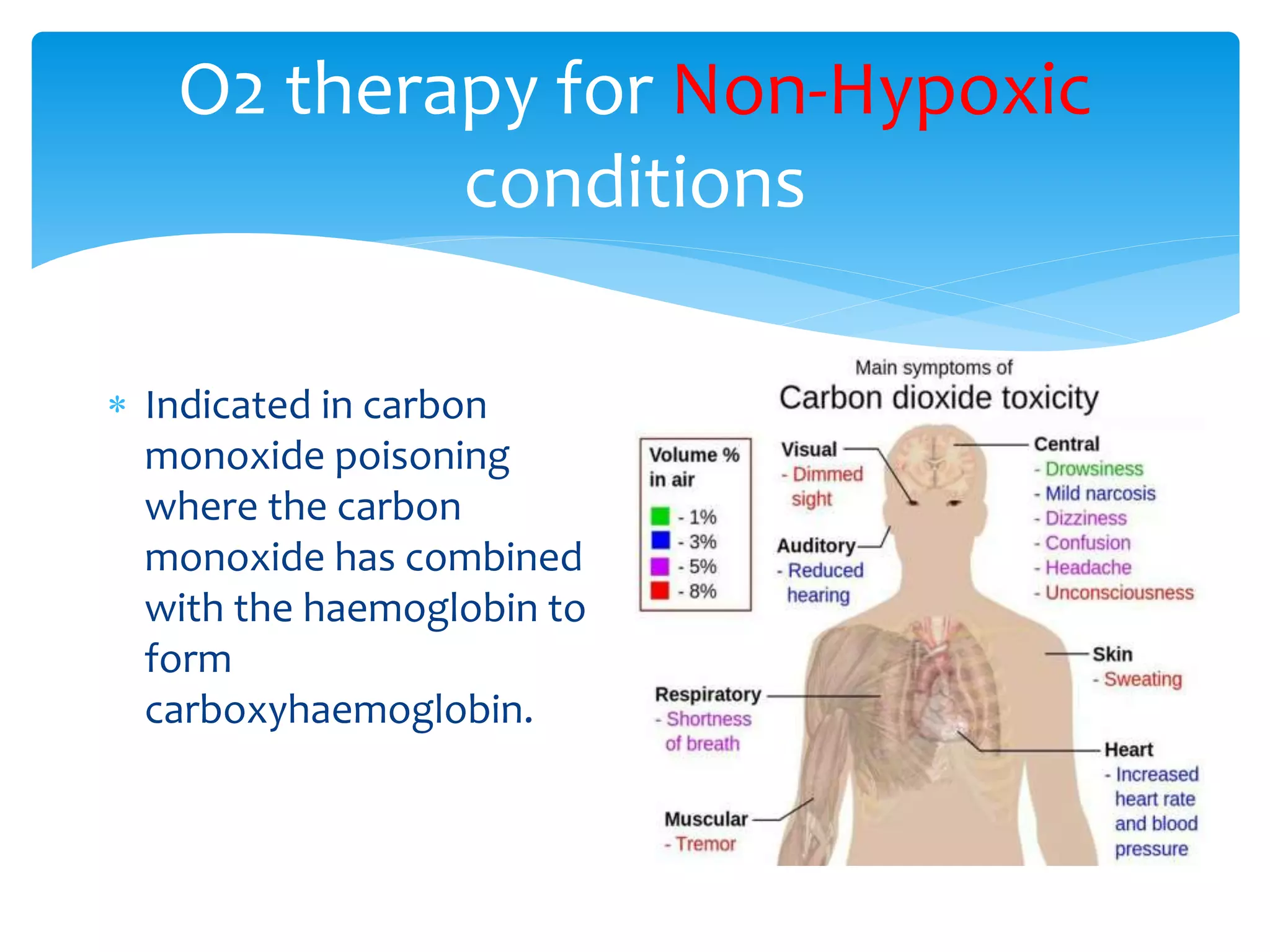 oxygen_therapy_Vikram Singh.pptx