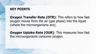 Oxygen Transfer and Industrial Production Processes.pdf