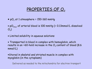 Oxygen transport | PPT