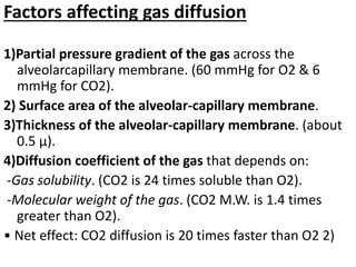 Oxygen transport | PPTX