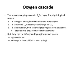 Oxygen transport | PPTX