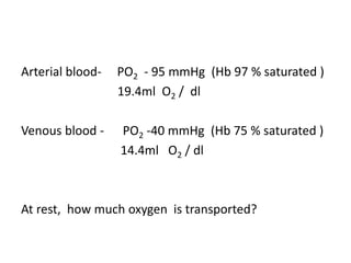Oxygen Transport.ppt