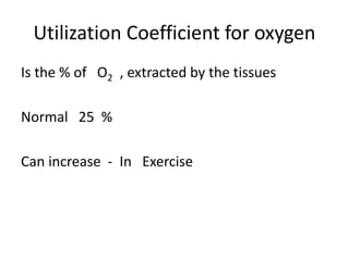 Oxygen Transport.ppt