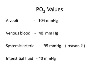 Oxygen Transport.ppt