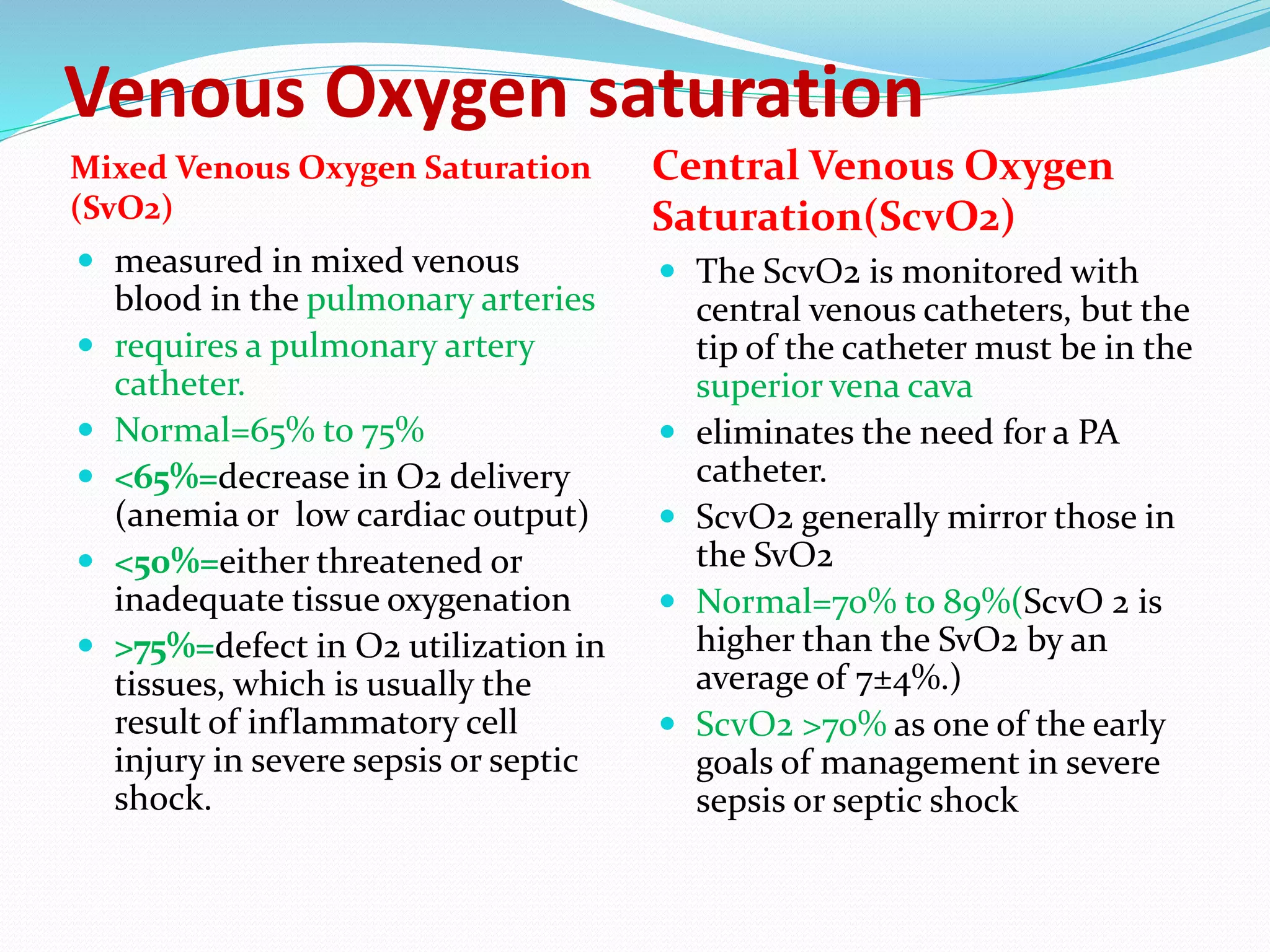 Oxygen transport | PPTX