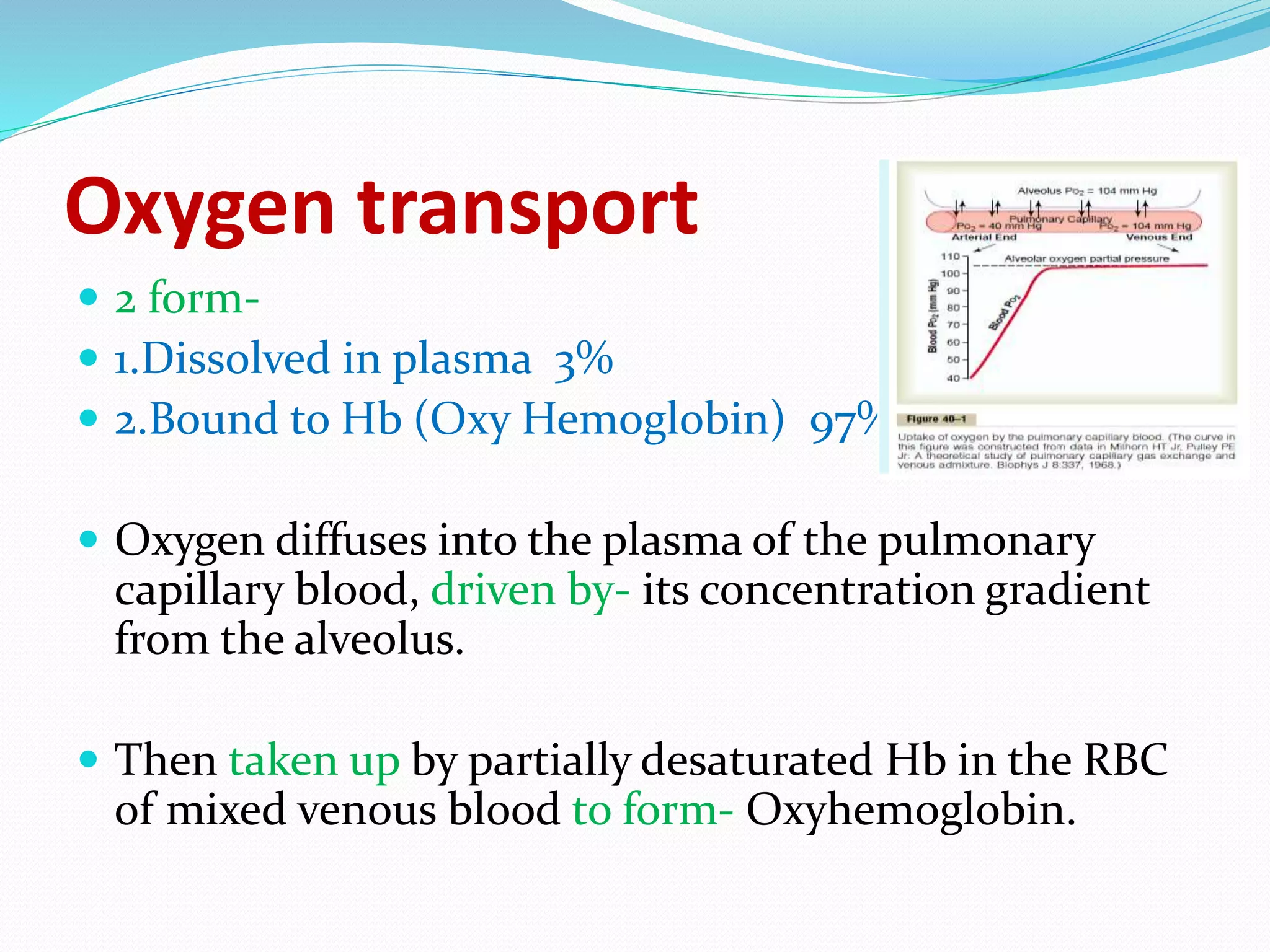 Oxygen transport | PPTX