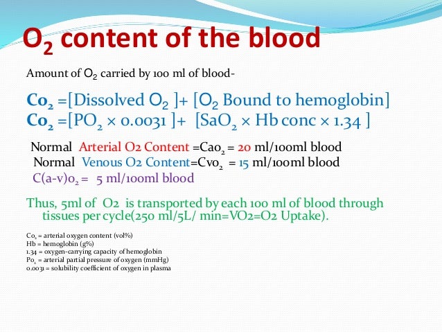 Dissolved Oxygen In Blood Equation - Tessshebaylo