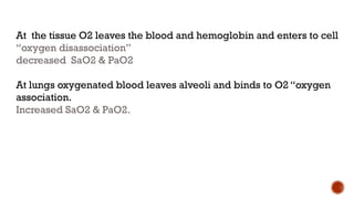 oxyhemoglobin dissociation curve, human physiology.pptx