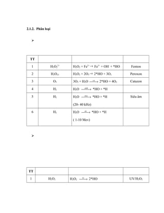 Oxy hoa nang cao. (1) | DOC