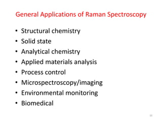 application of raman | PPT