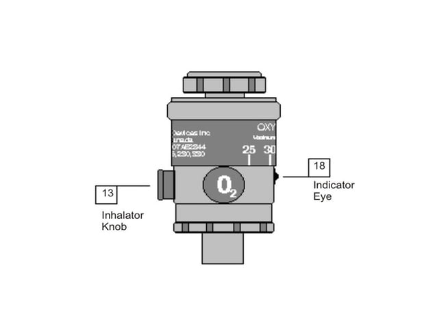 Oxylator Overview by Jim DuCanto, MD | PPT