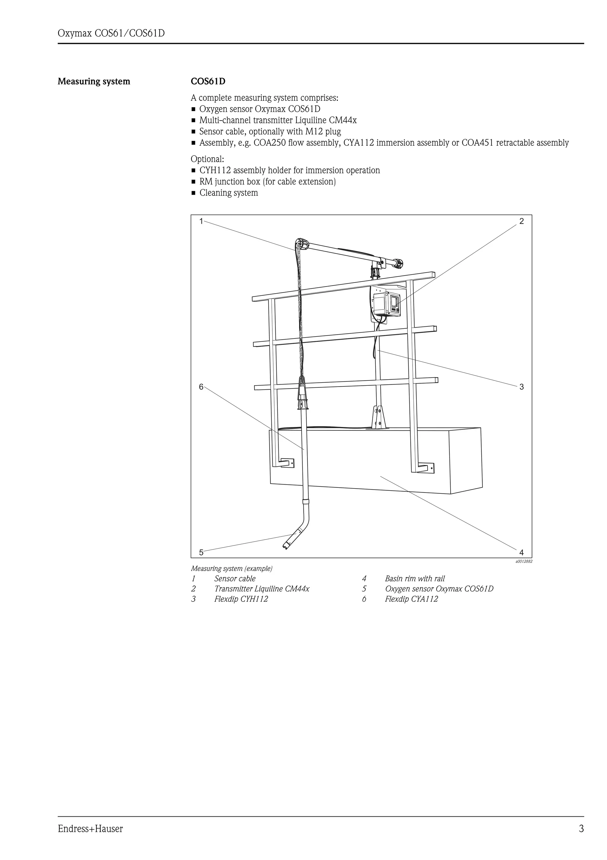 Oxymax cos61 d endress+hauser datasheet-dissolved oxygen measurement | PDF