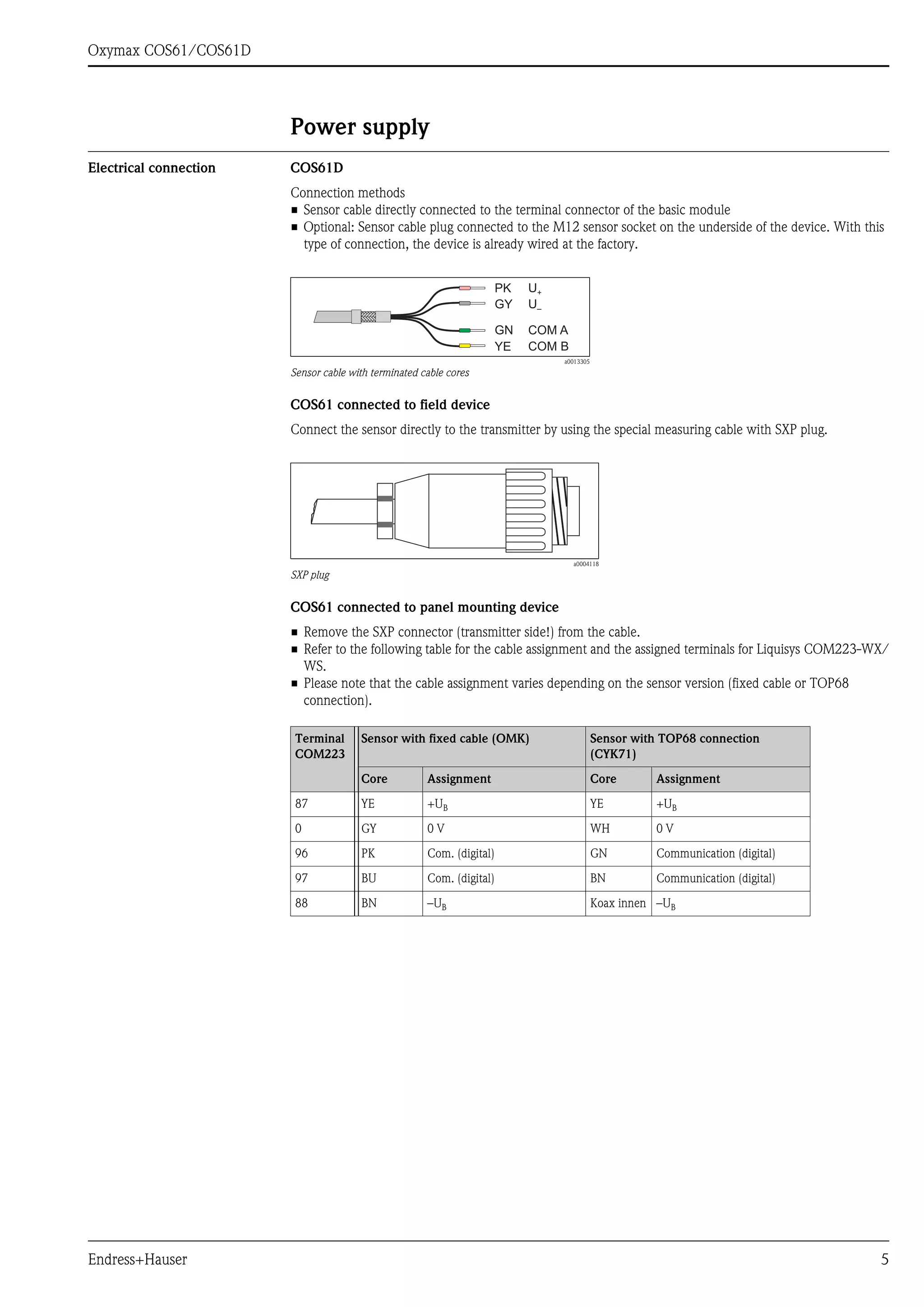 Oxymax cos61 d endress+hauser datasheet-dissolved oxygen measurement | PDF